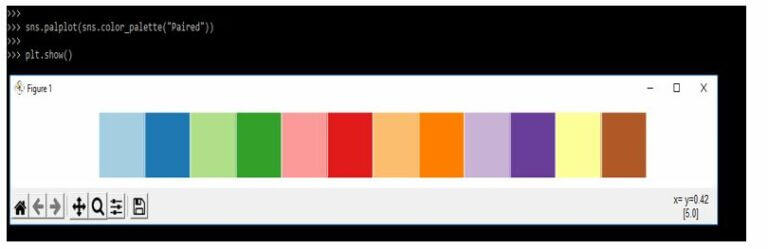 Seaborn Color Palette | Complete Guide on Seaborn Color Palette Seaborn Color Palette | Complete Guide on Seaborn Color Palette