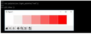 Seaborn Color Palette | Complete Guide on Seaborn Color Palette