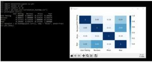 Seaborn Correlation Heatmap | Guide on Seaborn Correlation Heatmap