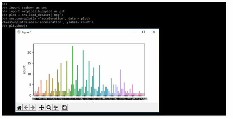 Seaborn Countplot How To Create Seaborn Countplot Examples Faq