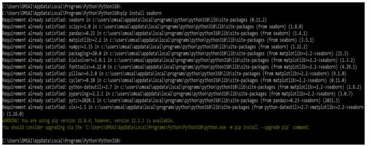 Seaborn Distribution Plot | How to Use Seaborn Distribution Plot?