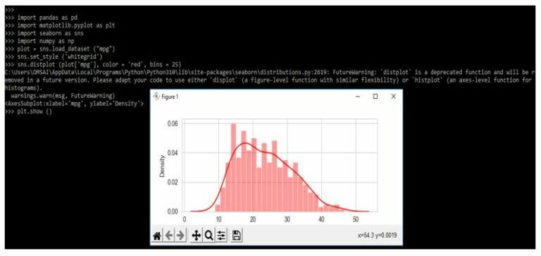 Seaborn Distribution Plot How To Use Seaborn Distribution Plot