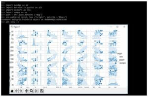 Seaborn Distribution Plot | How to Use Seaborn Distribution Plot?