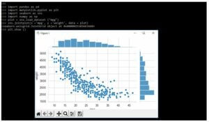 Seaborn Distribution Plot | How to Use Seaborn Distribution Plot?