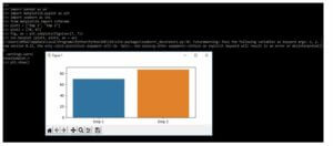 Seaborn Figure Size | Methods to Adjust and Set Figure Size