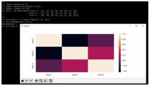 Seaborn Heatmap Size | How to Set & Adjust Seaborn Heatmap Size?