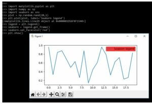 Seaborn Legend | How to Add and Change Seaborn Legend?
