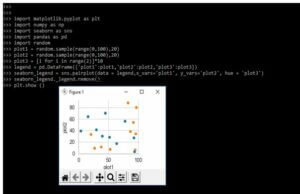 Seaborn Legend | How to Add and Change Seaborn Legend?