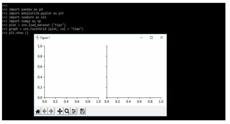 Seaborn Multiple Plots | Complete Guide on Seaborn Multiple Plots Seaborn Multiple Plots | Complete Guide on Seaborn Multiple Plots