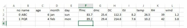 Seaborn Pairplot How To Create Seaborn Pairplot With Visualization