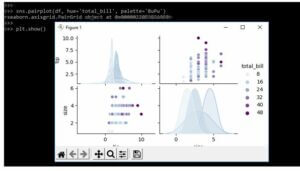 Seaborn Palette | How to Create Colors Seaborn Palette with FAQ?
