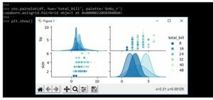 Seaborn Palette | How to Create Colors Seaborn Palette with FAQ?