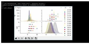 Seaborn Palette | How to Create Colors Seaborn Palette with FAQ?