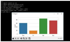 Seaborn Styles | Complete Guide on Seaborn Styles in detail