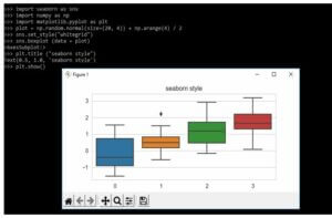 Seaborn Styles | Complete Guide on Seaborn Styles in detail