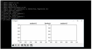 Seaborn Subplots | How to Use and Steps to Create Seaborn Subplots