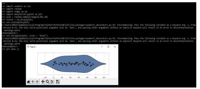 Seaborn Violin Plot | How to Create Seaborn Violin Plot with Examples?