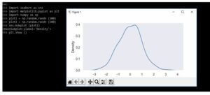 Seaborn Kdeplot | How to Create Seaborn Kdeplot with Examples?