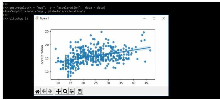 Seaborn Regplot How To Use Seaborn Regplot Function Examples Faq 8926