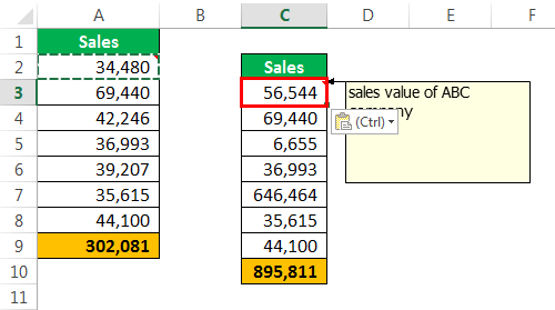 Paste Special Shortcut in Excel | 8 Keyboard Shortcuts