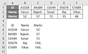 TRANSPOSE Formula in Excel | How to Use TRANSPOSE Formula?