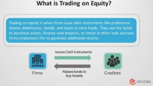 Trading On Equity - Meaning, Types, Effects & Benefits