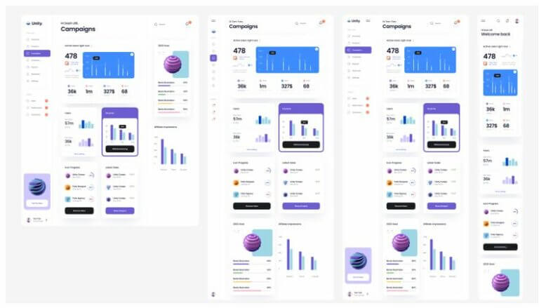 Unity Dashboard Complete Guide To The Unity Dashboard