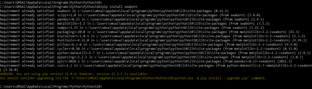 Seaborn Graphs | What is seaborn graphs? | How to create?