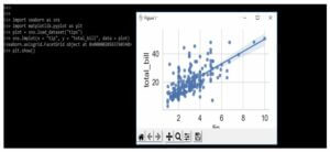 Seaborn Implot | How to Add Seaborn lmplot with Method and Parameters?