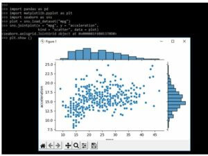 Seaborn jointplot | Convenient Interface to joint grid class