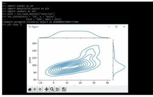 Seaborn jointplot | Convenient Interface to joint grid class