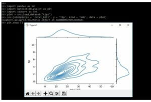 Seaborn jointplot | Convenient Interface to joint grid class