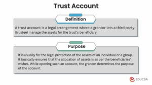 Trust Account - Definition, Purpose, Types & Rules to Set-up