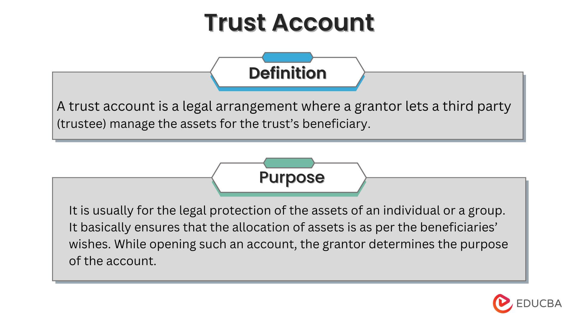 Trust Account Definition Purpose Types Rules To Set up