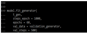 Keras Generator | Methods to Create a Custom Data Generator In Keras
