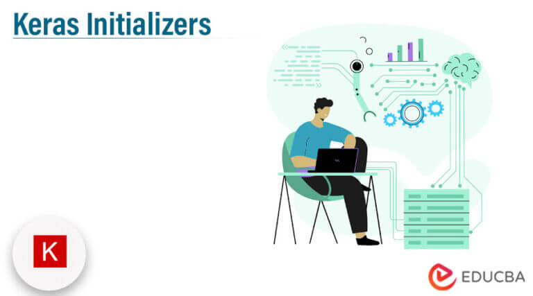 Keras Initializers | Using Keras to Visualize Different Filter Initializers