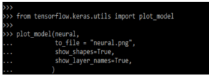 Keras Neural Network | How to Use Keras Neural Network? | Layers