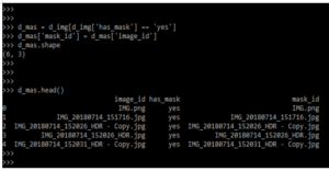 Keras U-Net | Image Segmentation with U-Net Architecture
