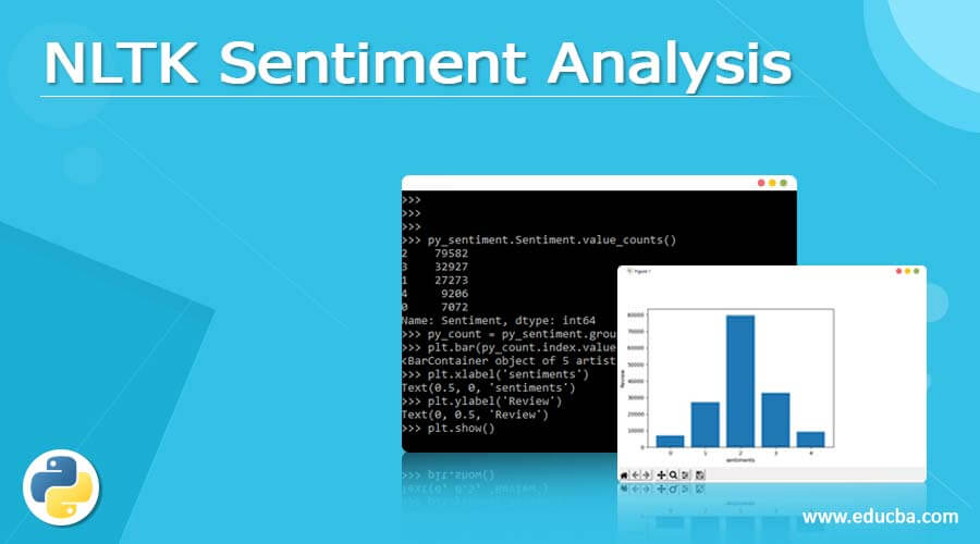 NLTK Sentiment Analysis How To Use NLTK Sentiment Analysis 