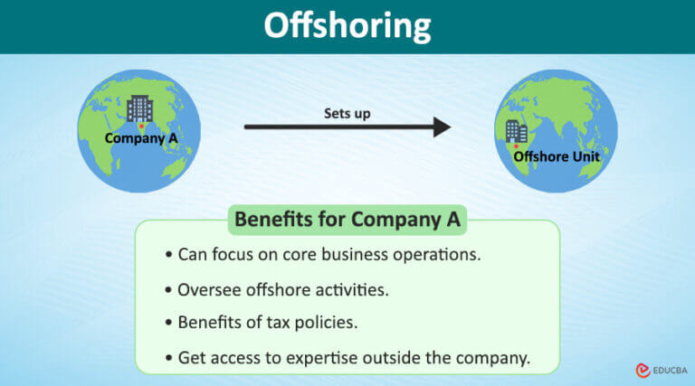 Offshoring | How does Offshoring Work with Example? | Benefits