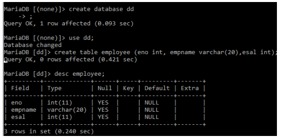 SQL DROP Table Complete Guide To SQL DROP Table Statement