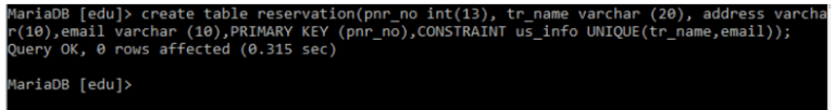 Sql Unique Constraint Creating Unique Constraints In Sql 0981