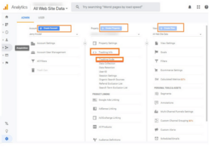 WordPress Google Analytics | How to Add Google Analytics to WordPress?