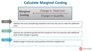 Marginal Costing - Definition, Formula, Calculation, & Example