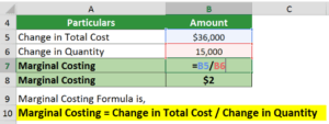 Marginal Costing - Definition, Formula, Calculation, & Example