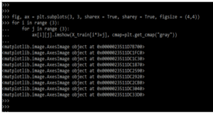 Keras Data Augmentation | How to Use Image Augmentation in Keras?