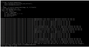 Keras Data Augmentation | How to Use Image Augmentation in Keras?