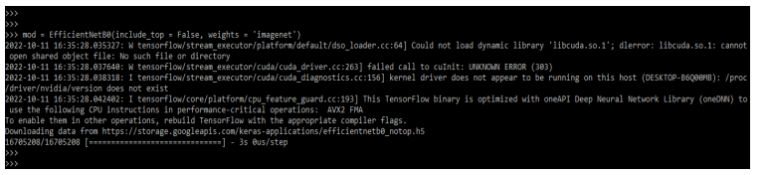 Keras EfficientNet | Complete Guide to the Keras EfficientNet