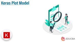 Keras Plot Model | How to Plot Model Architecture in Keras?