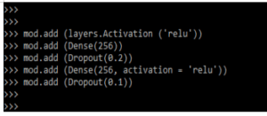 Keras Plot Model | How to Plot Model Architecture in Keras?